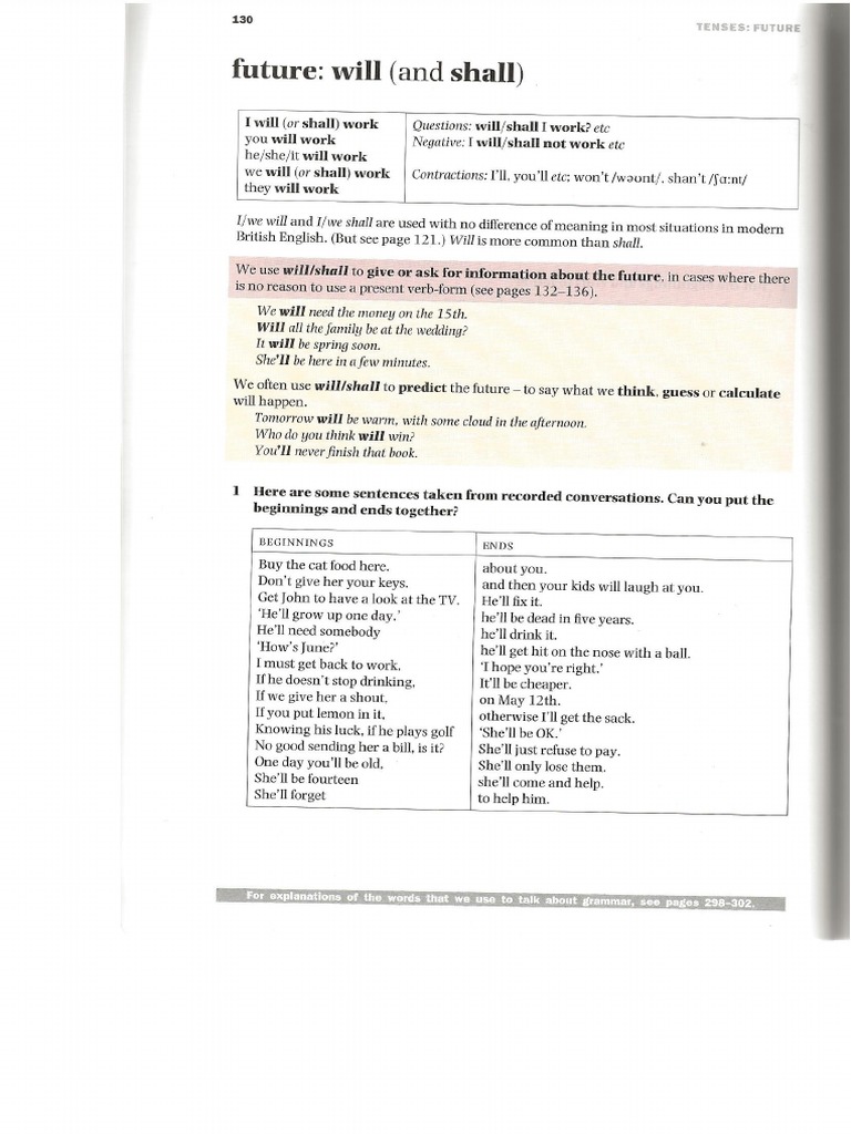 Lesson On Future Expressions | PDF