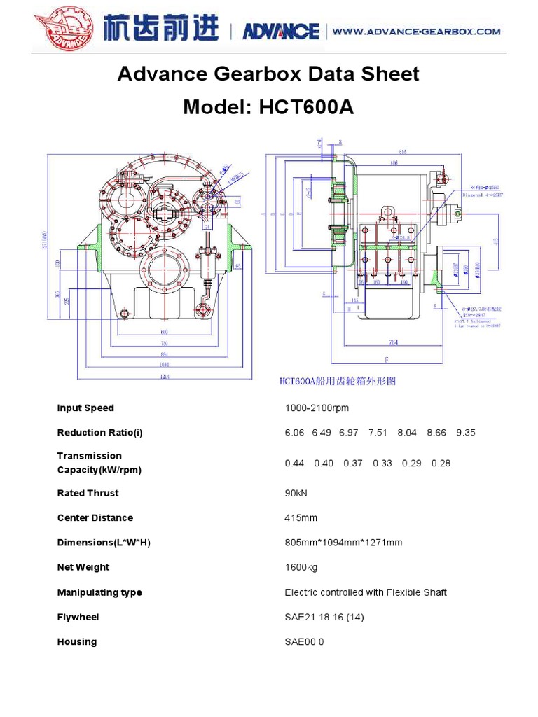 Advance Gearbox Datasheet-HCT600A | PDF