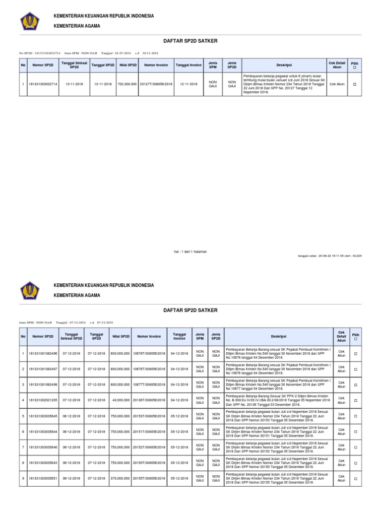 SP2D Tahun 2018 | PDF