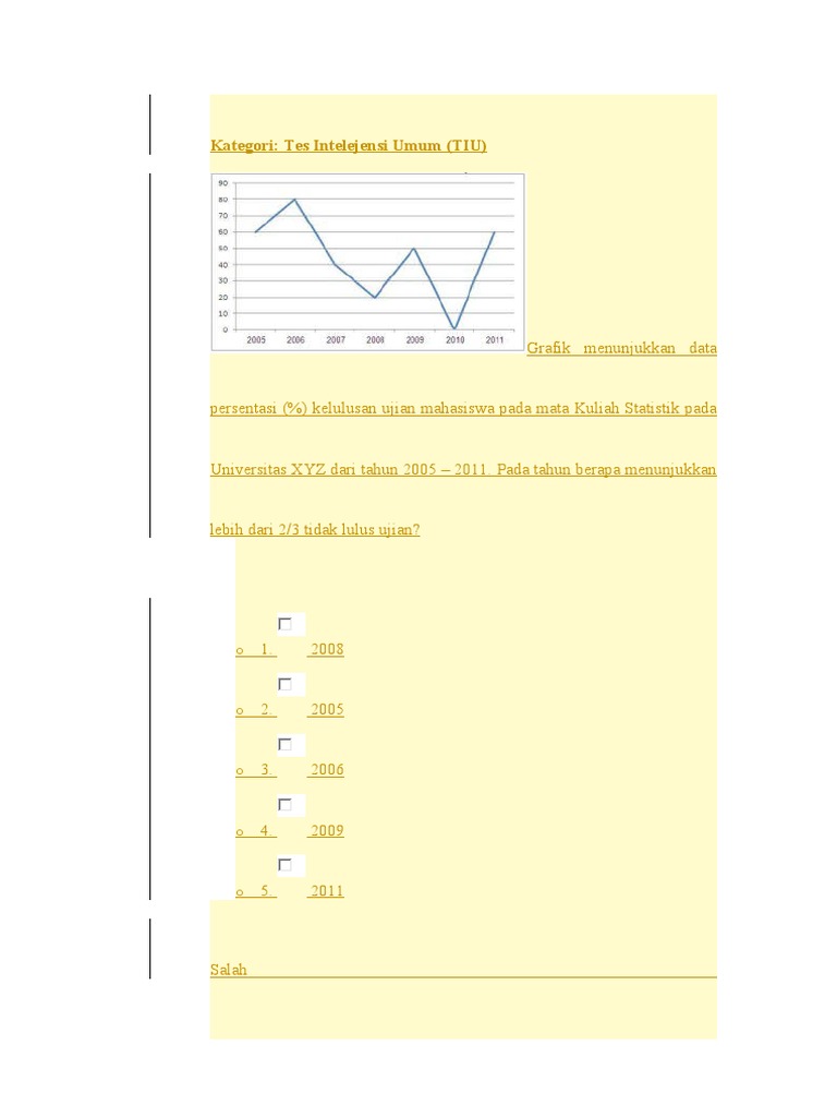 Latihan Soal Cat | PDF