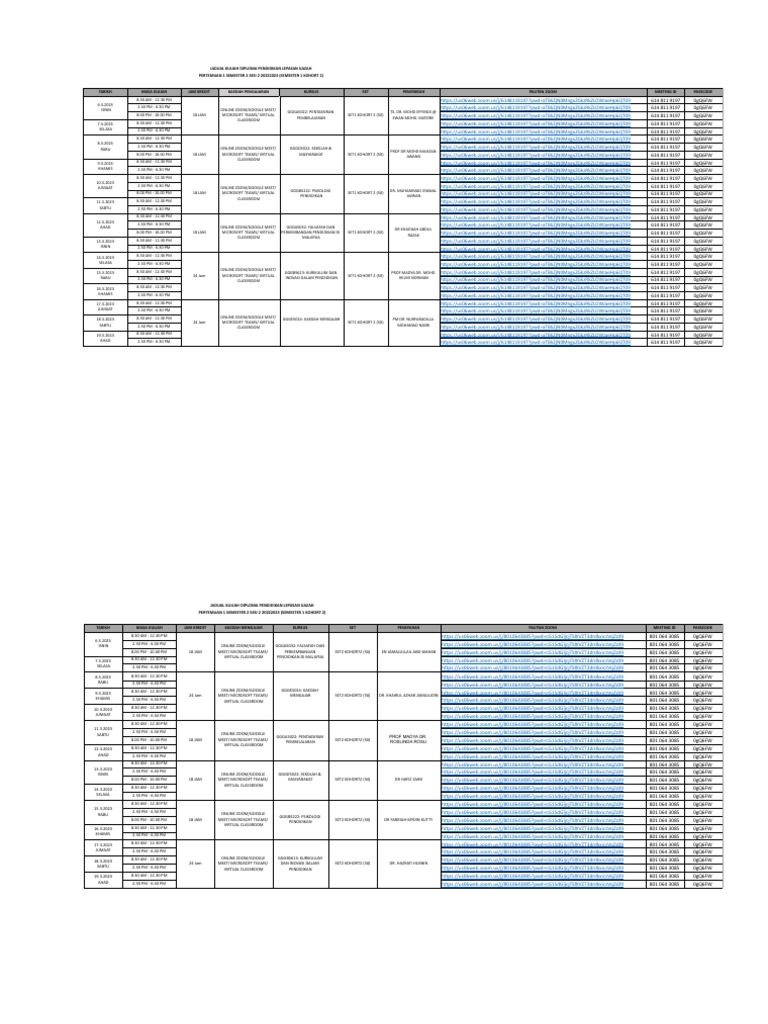 Diploma in Education Course Schedule for Semester 2 Session 2 2022-2023 (Semester 1 Cohort 2 ...