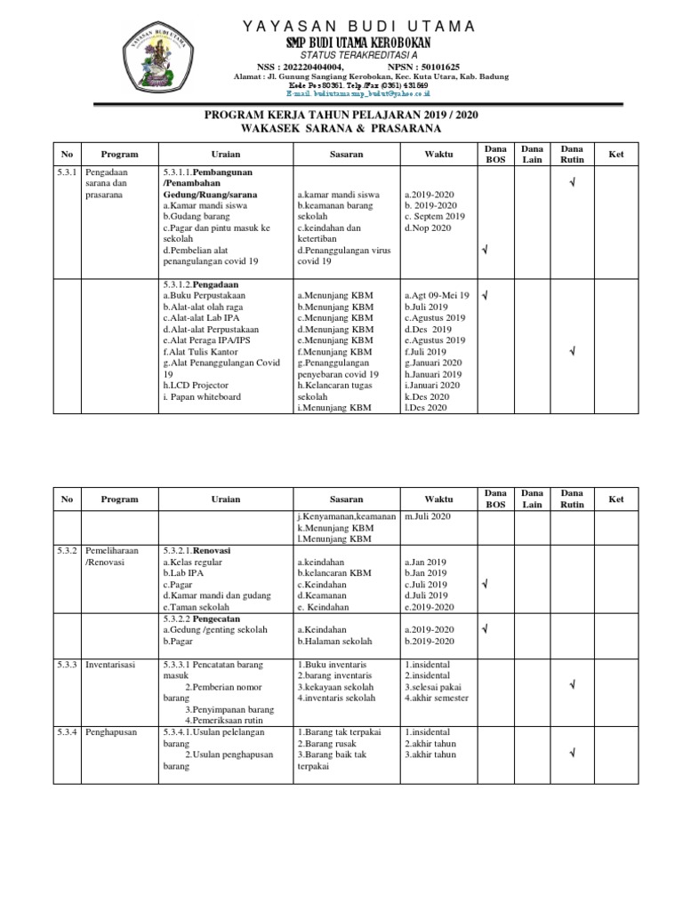 Proker Sarana Prasarana | PDF