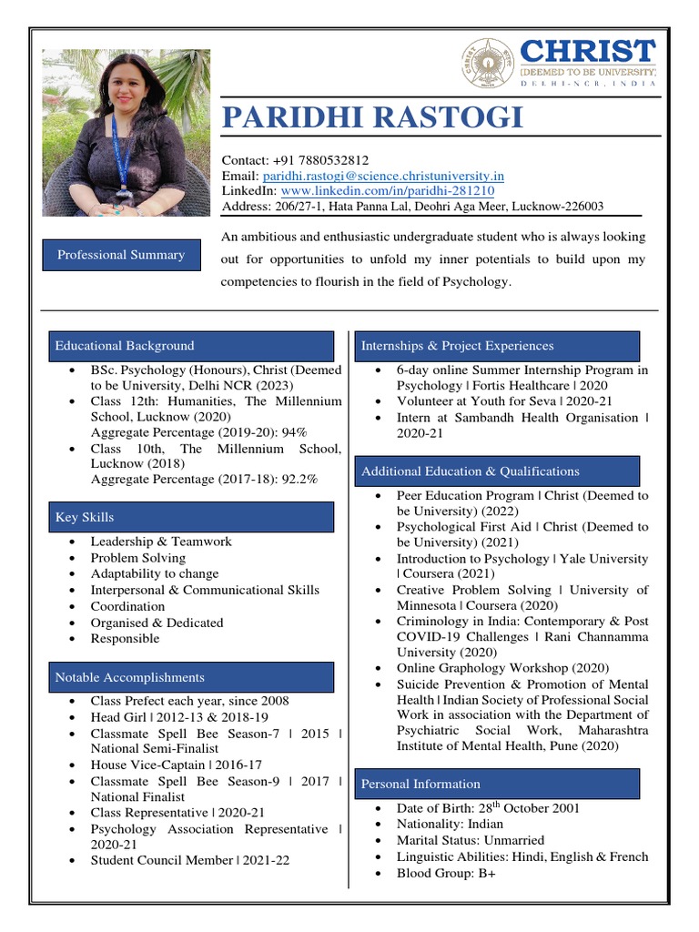 Paridhi Rastogi | PDF | Psychology | Behavioural Sciences