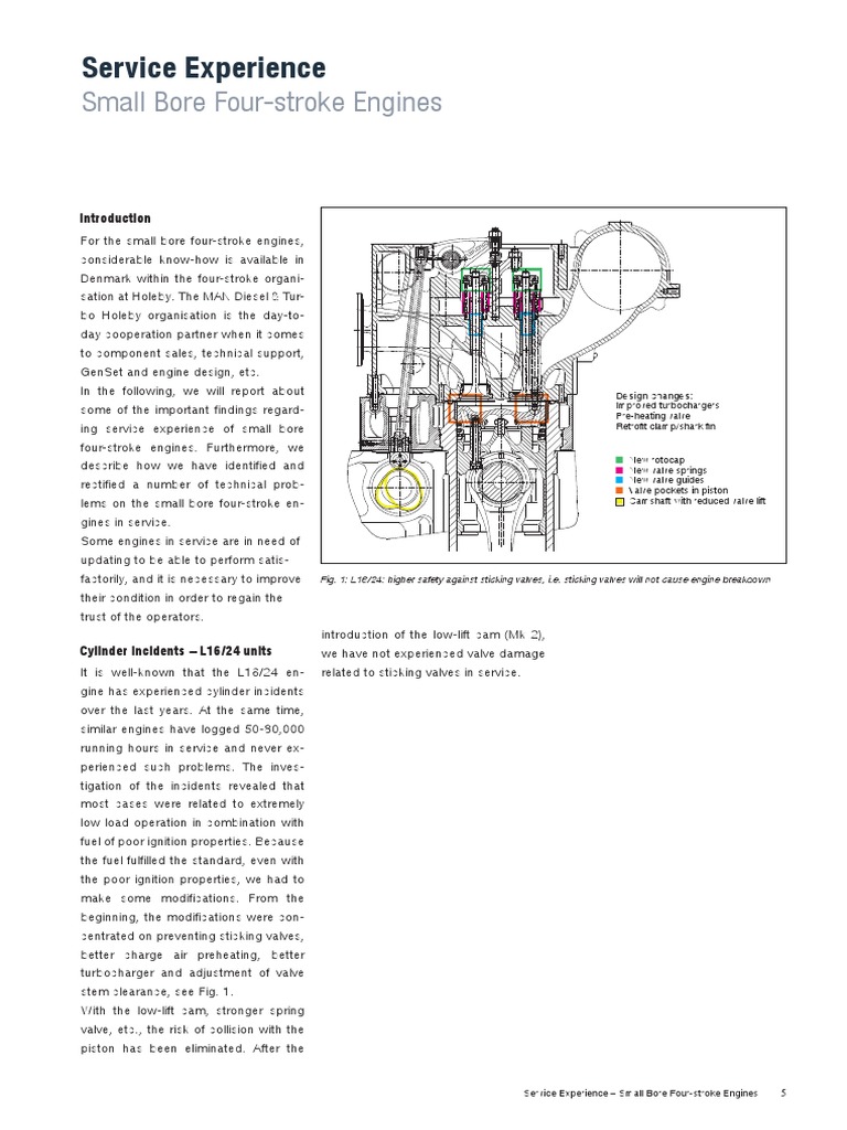 Man BW Parts and Service | PDF | Engines | Rotating Machines