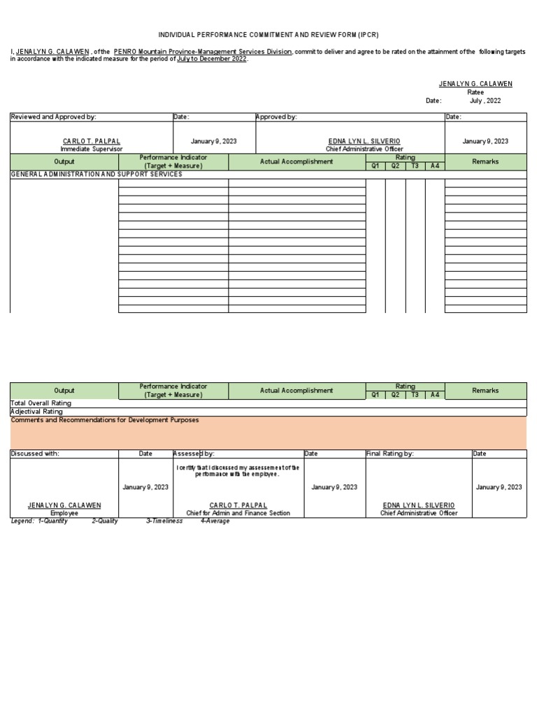 IPCR Template | Download Free PDF | Business | Organizational Behavior IPCR Template | Download Free PDF | Business | Organizational Behavior