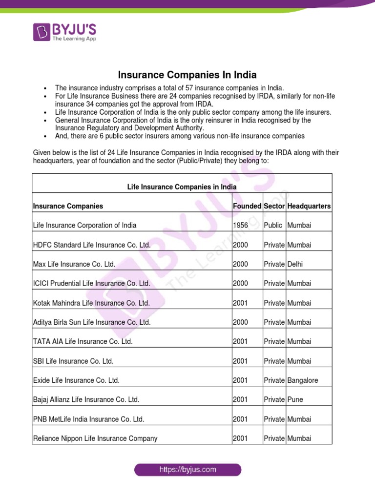 IRDA-Approved Life Insurance Companies in India | PDF | Mumbai | Insurance