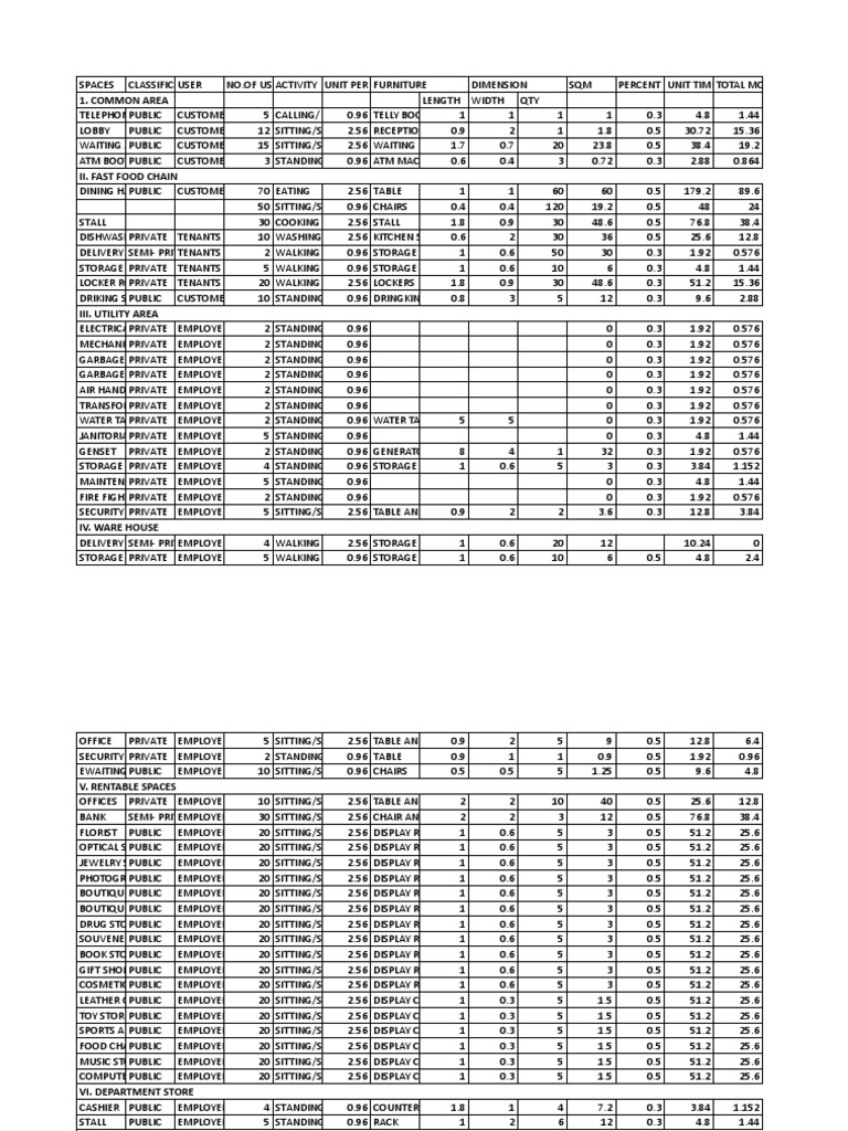 Space Programming Xlsx Sheet1 Pdf 