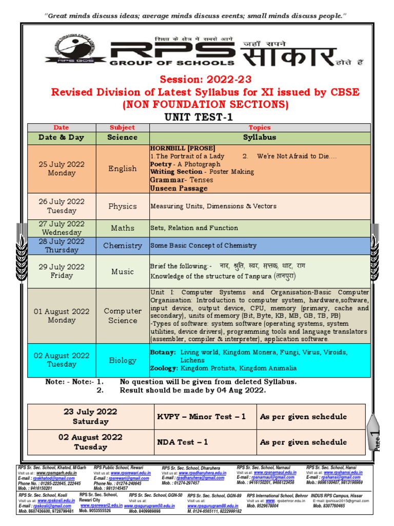 Revised XI-SCIENCE | PDF