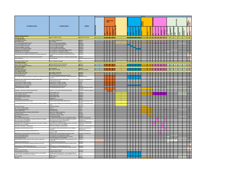 FWCMS Equota - Document List - Ver1.3 | PDF
