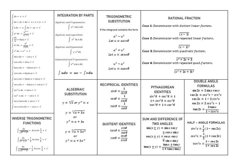 Integration Formula | PDF | Trigonometric Functions | Trigonometry
