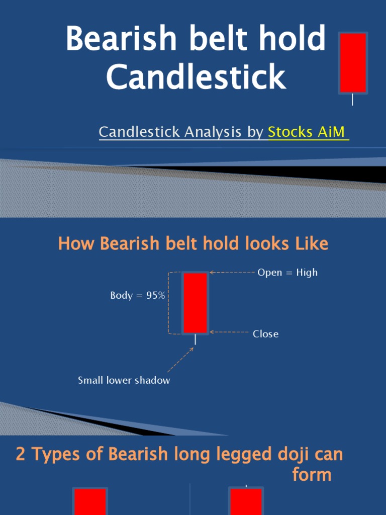 Bearish Belt Hold Candlestick Pattern | PDF