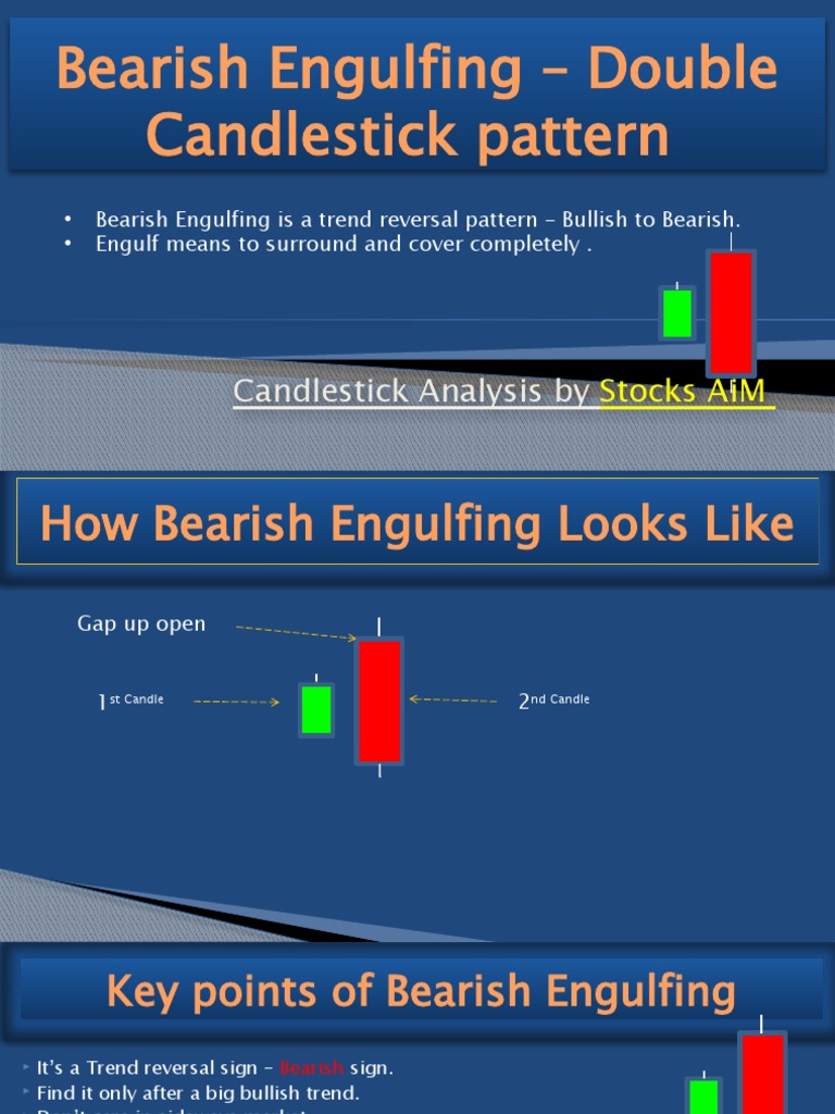 Bearish+Engulfing+CandleStick+Pattern Double+Candlestick+Pattern+ + | PDF