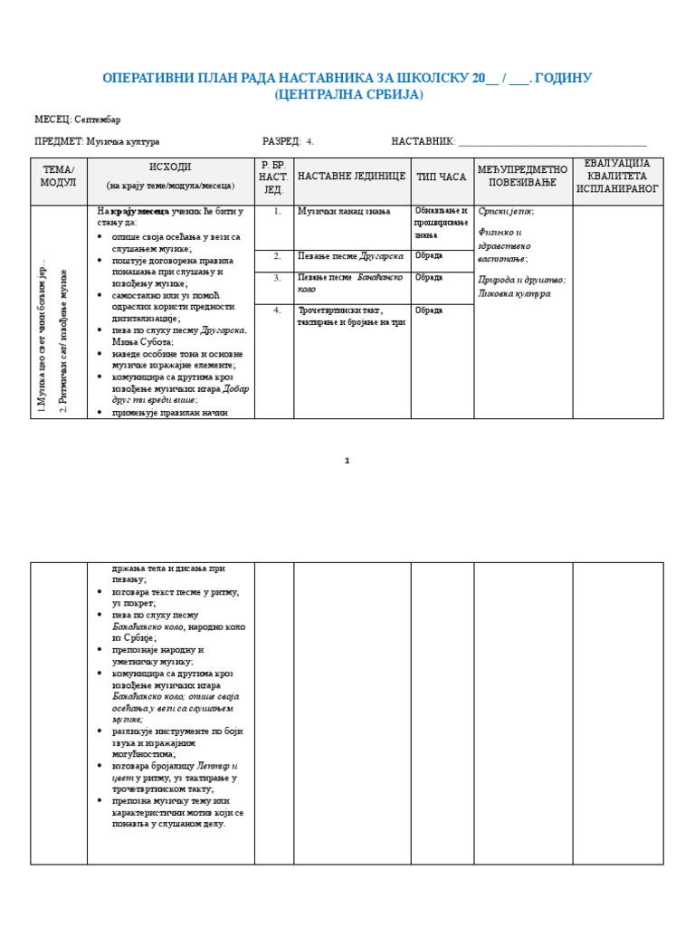 Muzicko 4 Operativni Planovi CS | PDF