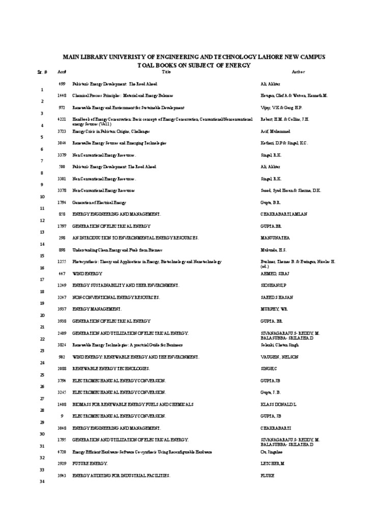 Energy Books | PDF | Renewable Energy | Energy Development