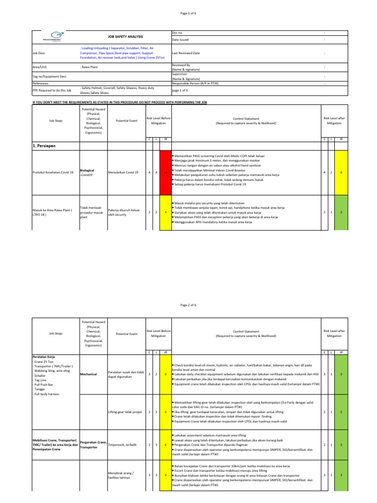 Jsa Lifting Crane 25ton | PDF