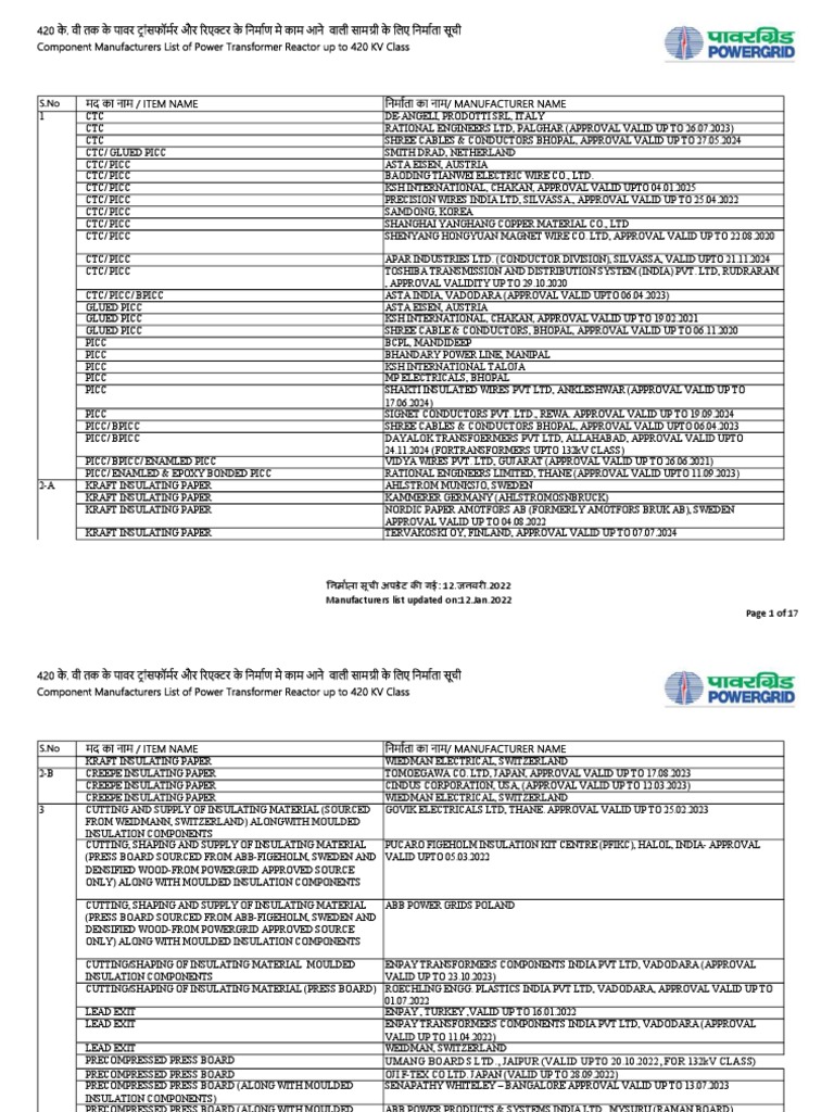 Power Transformer Reactor Components | PDF | Insulator (Electricity ...