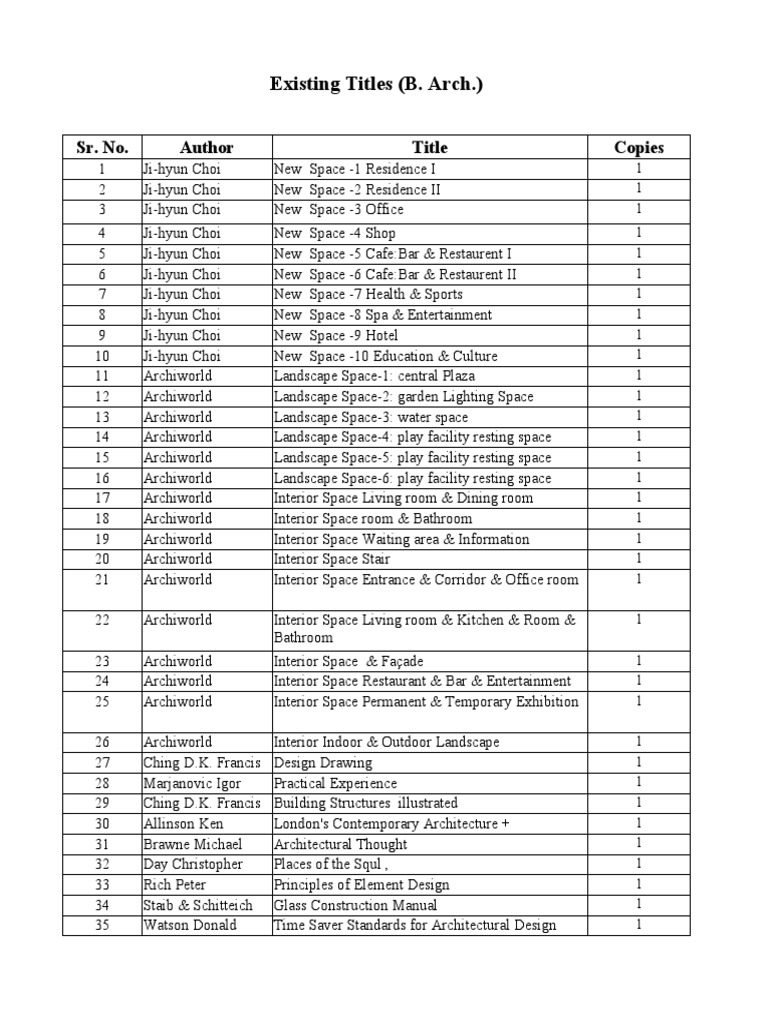 Title List Lanjekar | PDF | Room | Design