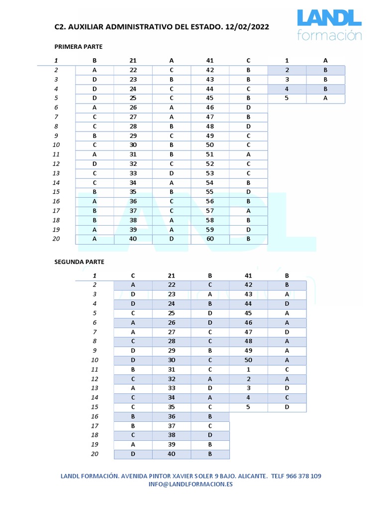 Solucion Examen C2 12022022-4 | PDF