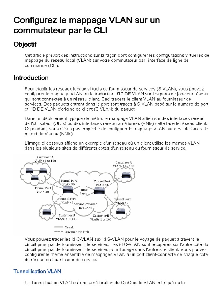 smb5822 Configure Vlan Mapping On A Switch Through The Cli | PDF | I ...