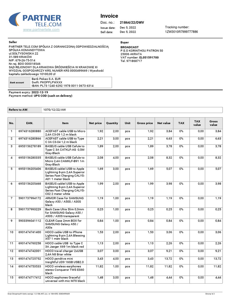 ΤΙΜΟΛΟΓΙΟ Invoice 21864 22 DWVOriginal 1 | PDF | Business | Electronics