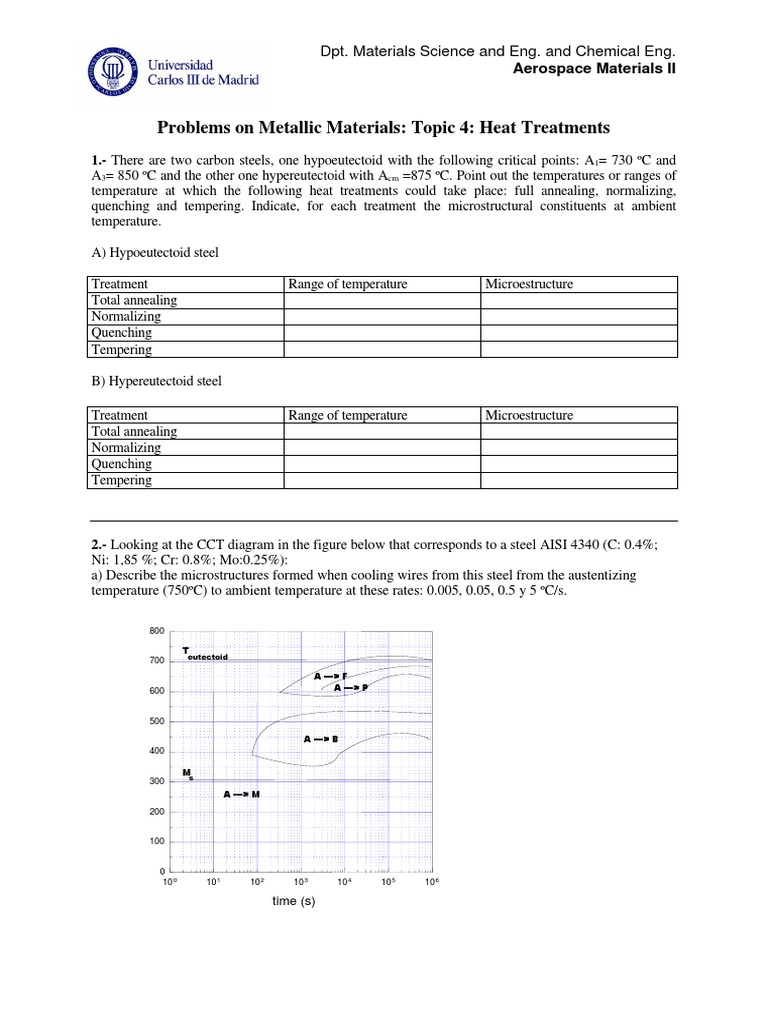 Exercises Topic 4 Heat Treatments | PDF | Heat Treating | Steel