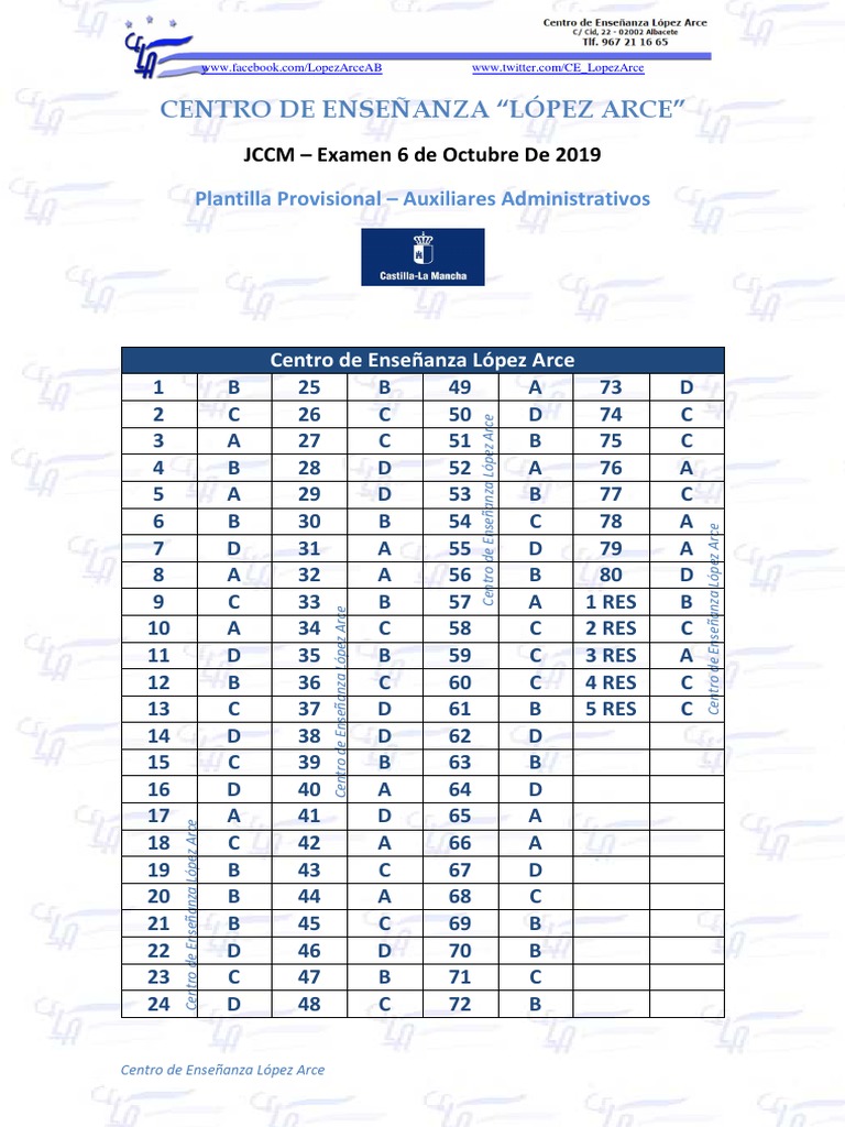 Lopez Arce Plantilla Provisión Auxiliares Administrativos JCCM | PDF