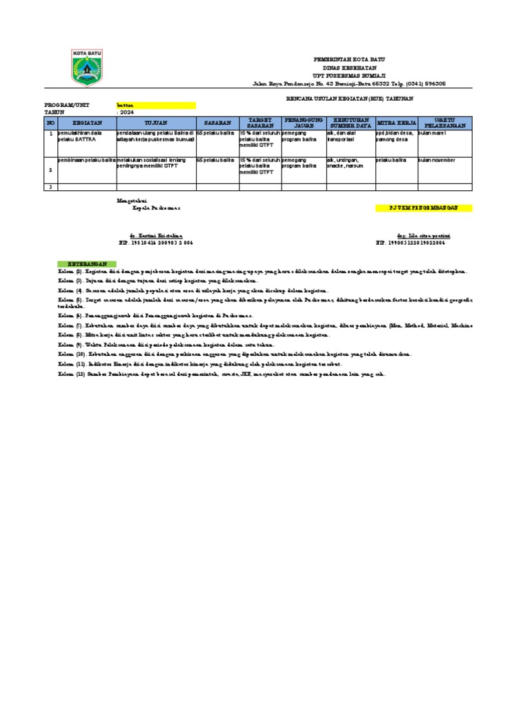Ruk Ukm Gilut 2024 | PDF