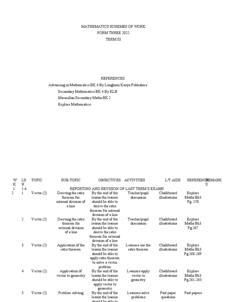 Math Scheme Form 3 | PDF | Mathematics | Probability