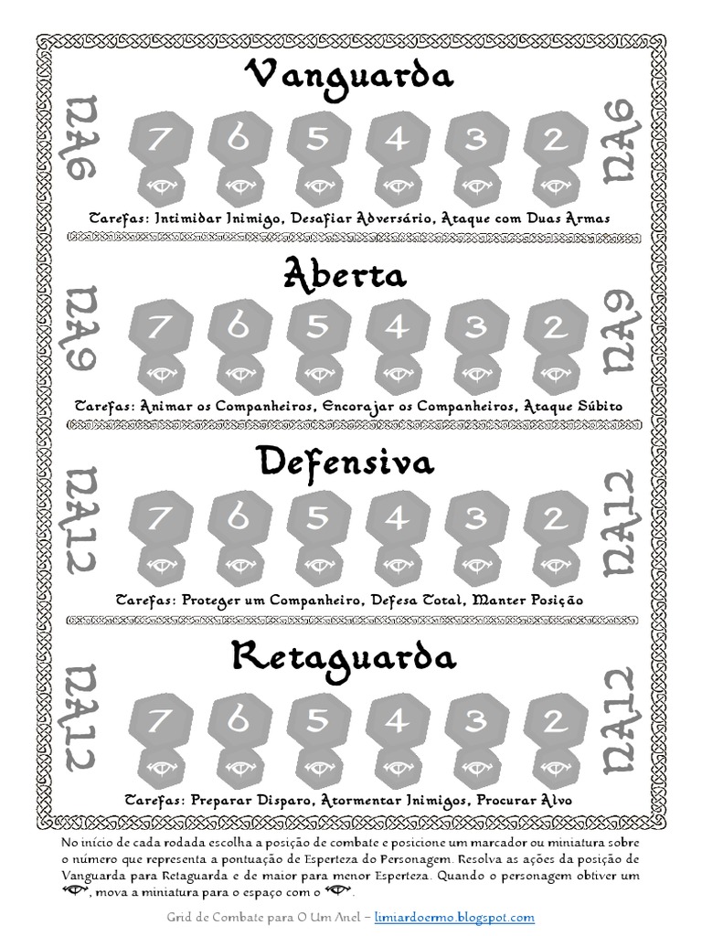 Limiar Do Ermo - Gri de Combate PB | PDF