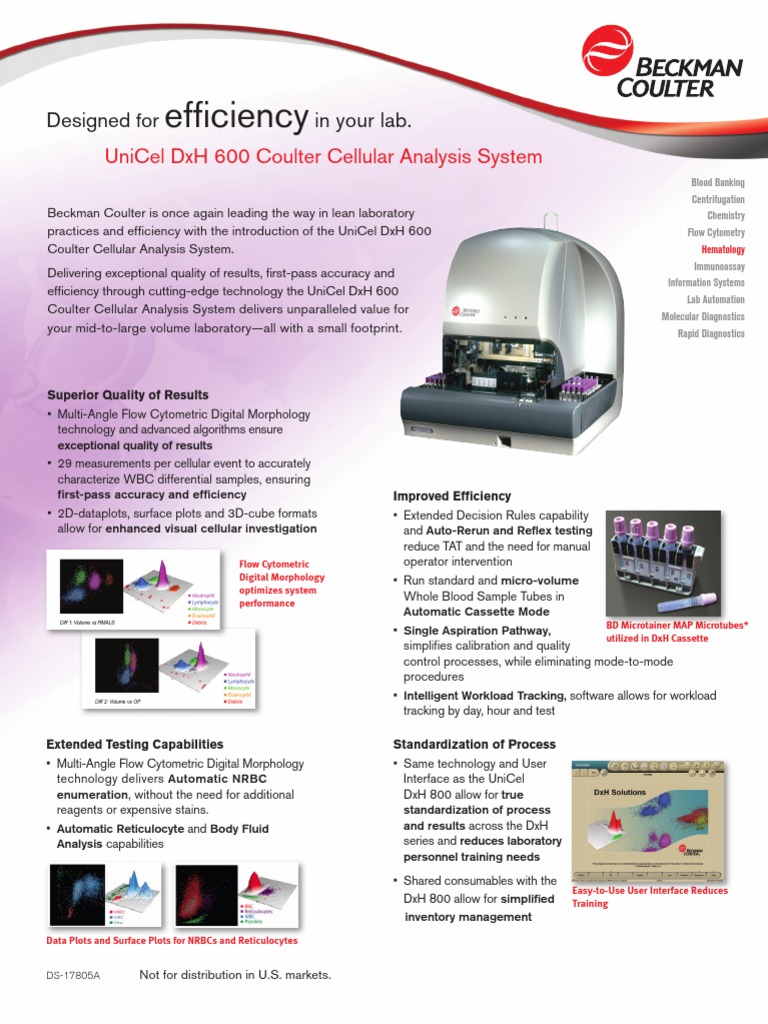 455-dxh 600 | PDF | Flow Cytometry | Cytometry
