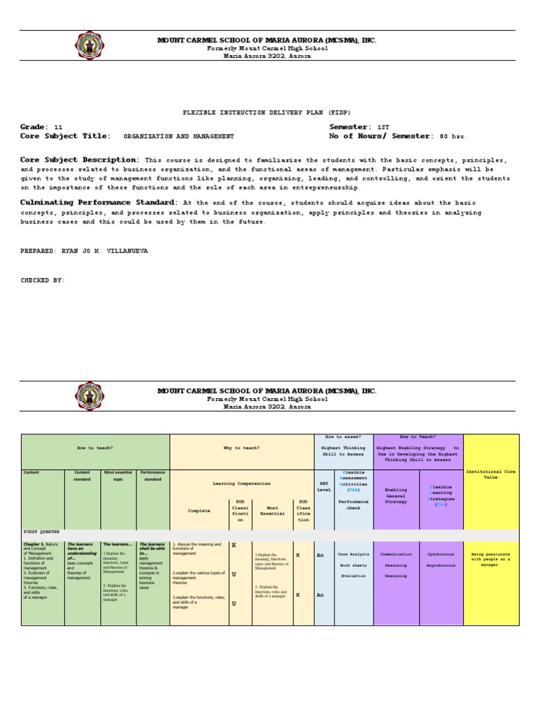 Flexible Instruction Delivery Plan Org. MNGT Unit 1 | PDF ...