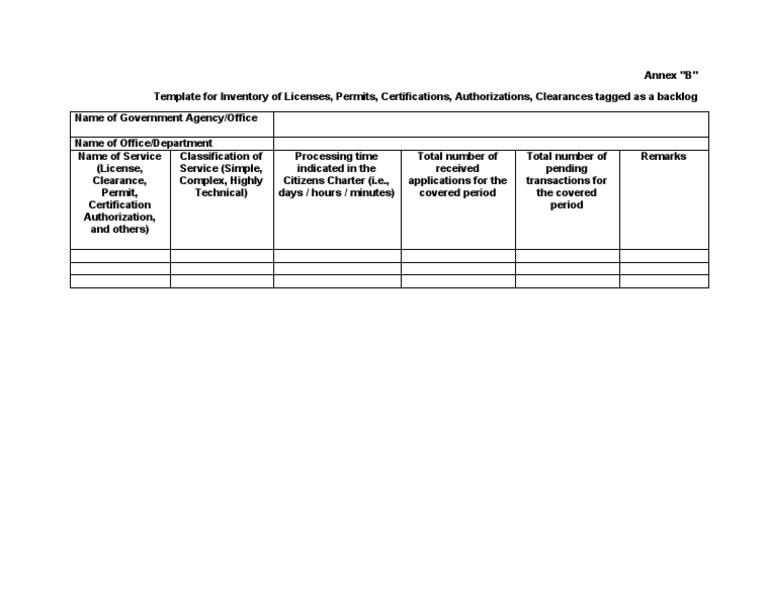 ARTA MC 2022 02 Annex B Inventory of Backlogs | PDF