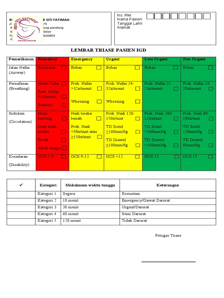 Form Triase IGD | PDF