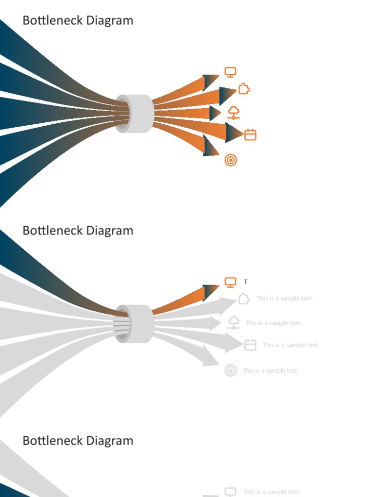 FF0350 01 Bottleneck Diagram | PDF