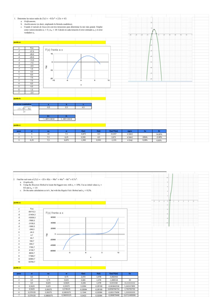 Metodos Numericos | PDF