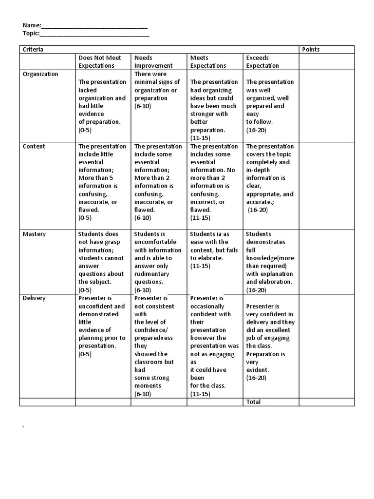Performance Task 3d Solar System Model-Rubric | PDF | Cognition ...