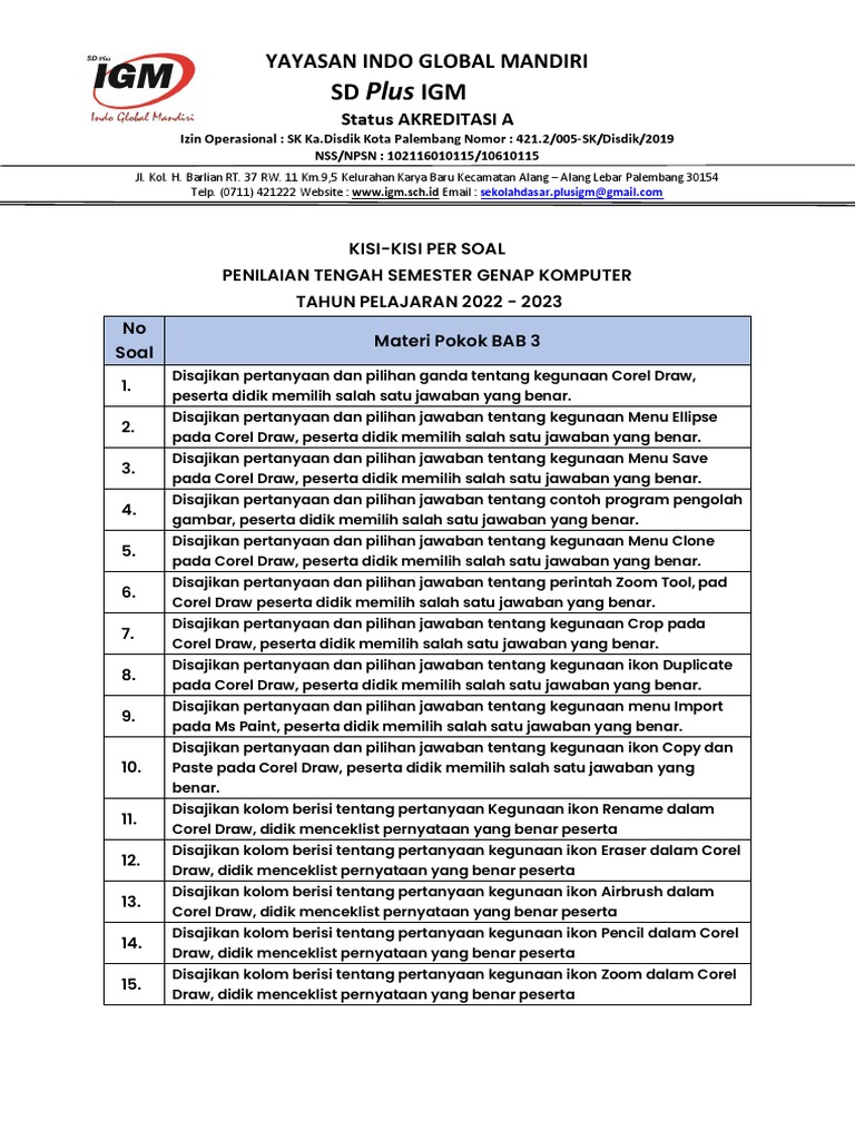 Kisi-kisi Tik Kelas 3 Pts | PDF