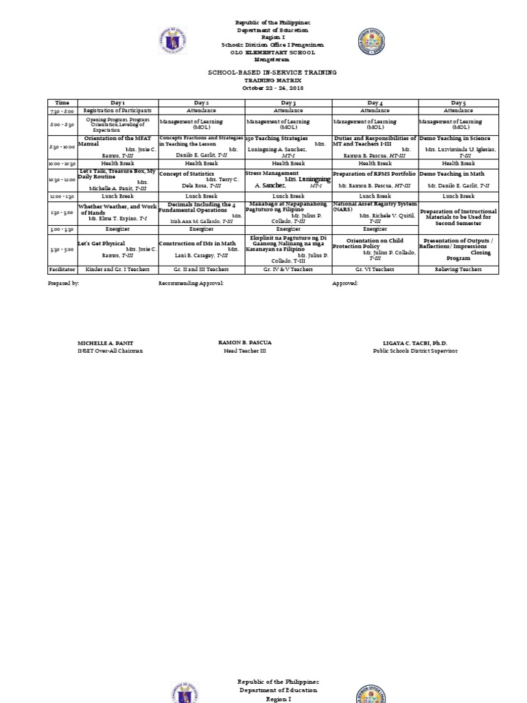 Inset Training Matrix | PDF