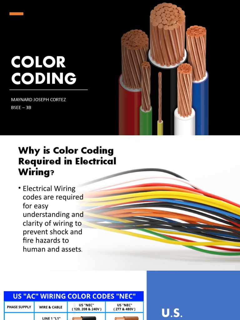 Why Electrical Wiring Color Codes Prevent Shocks and Fires | PDF