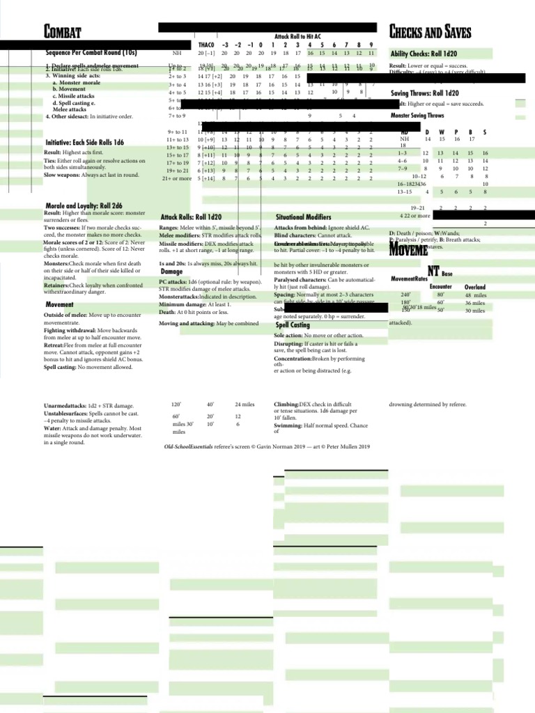 Ose DM Screen | PDF | Computers