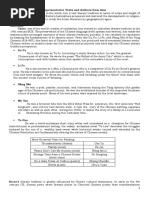 Compare and Contrast The Various 21st Century Literary and Genres and ...