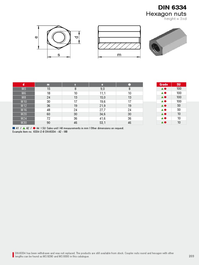 DIN 6334 Hexagon Coupler Nuts Guide | PDF