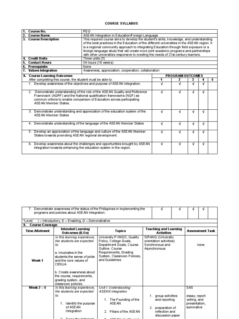 Preparing Global Citizens: An Interdisciplinary Course on ASEAN Integration in Education | PDF ...