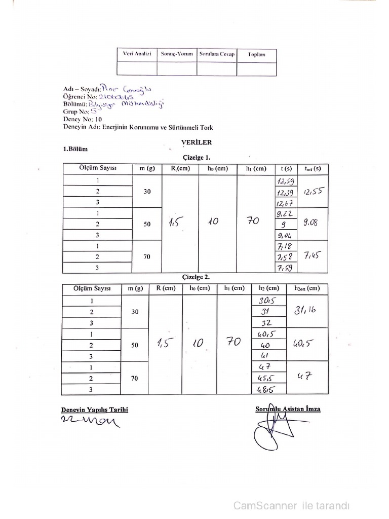 Deney - 10 Raporu | PDF