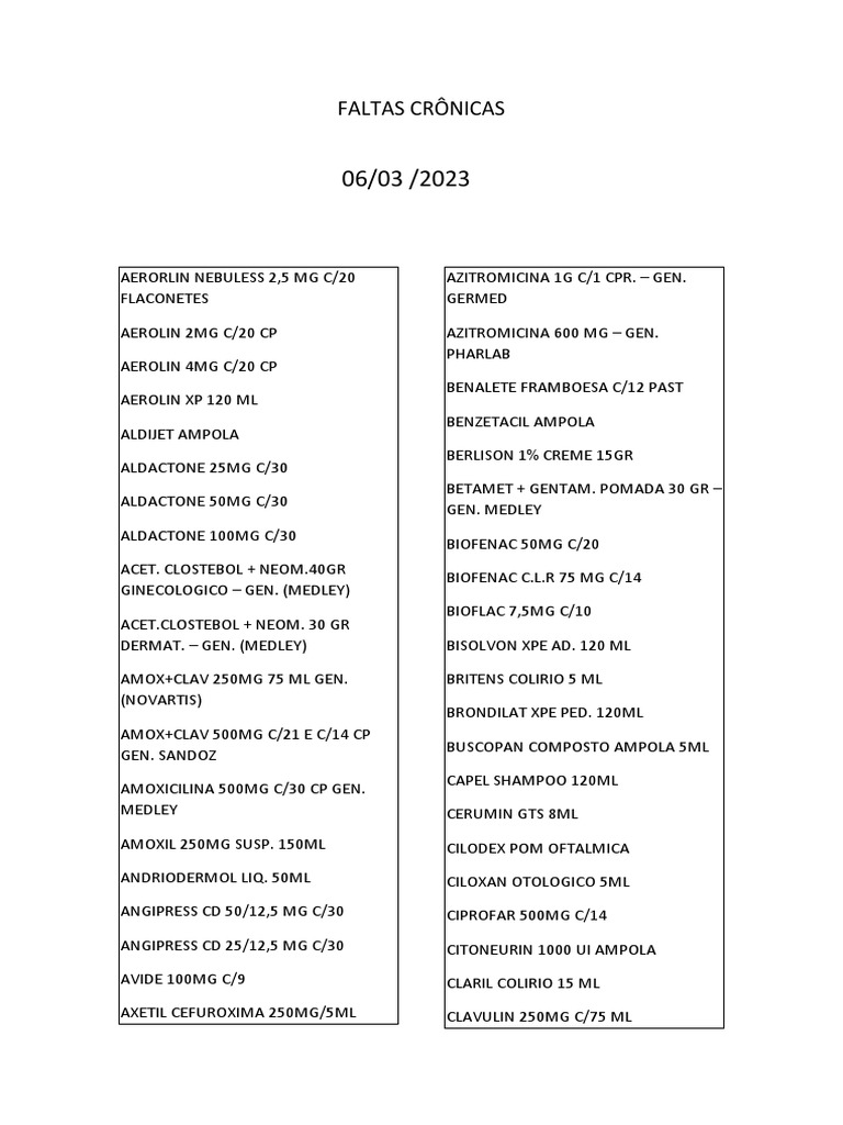 RTRTRT | PDF | Products Of Chemical Industry | Functional Group