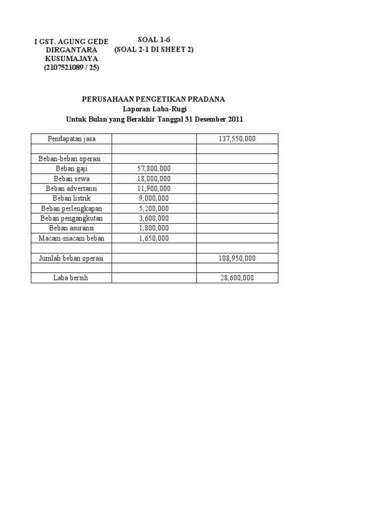 4 File | PDF | Pengelolaan Keuangan & Uang | Teknologi & Rekayasa