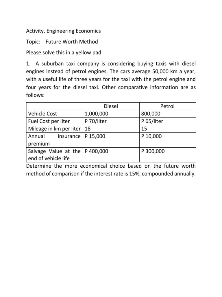 Future Worth Activity | PDF