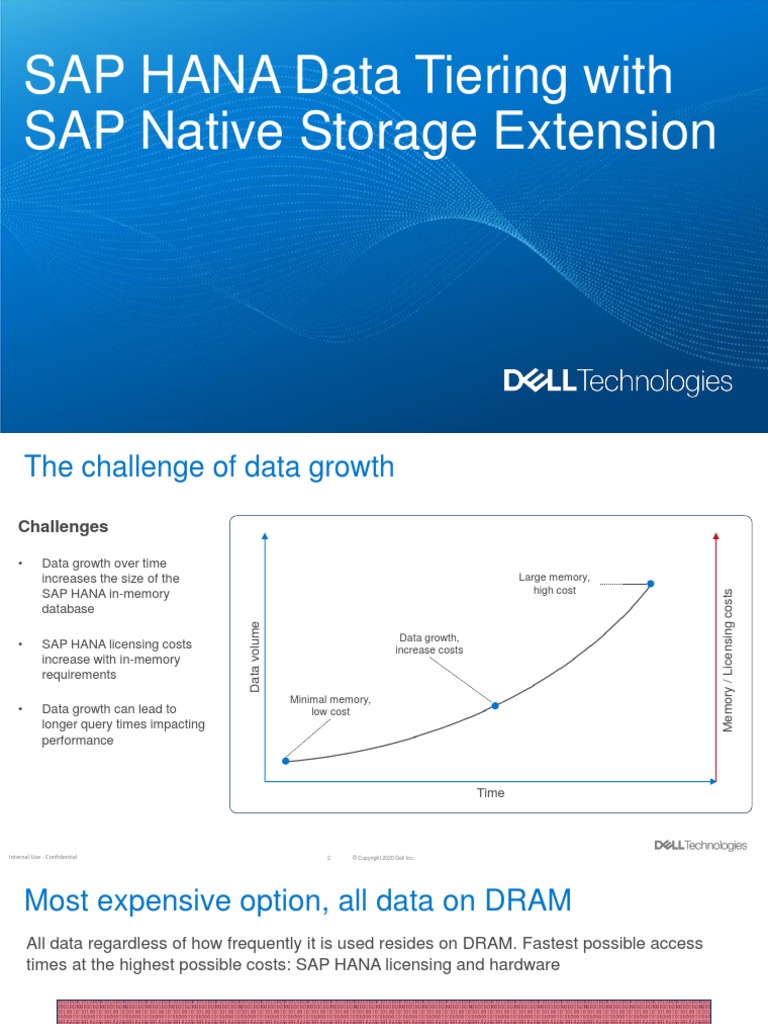 SAP HANA Data Tiering With SAP NSE | PDF | Solid State Drive | Computer Data Storage