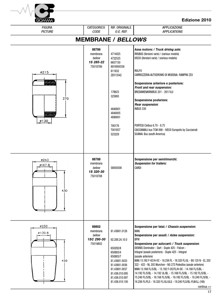 Catalogo CF Gomma - Molle Ad Aria | PDF | Automotive Industry | Motor ...