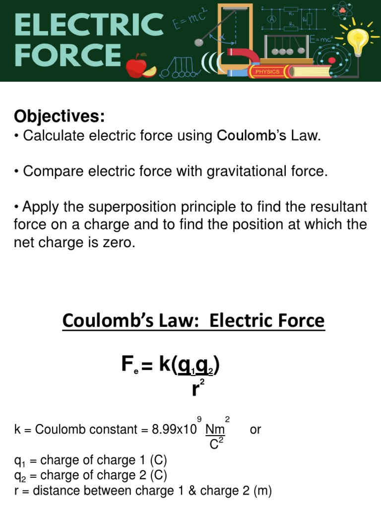 1.2 Electric Force | PDF